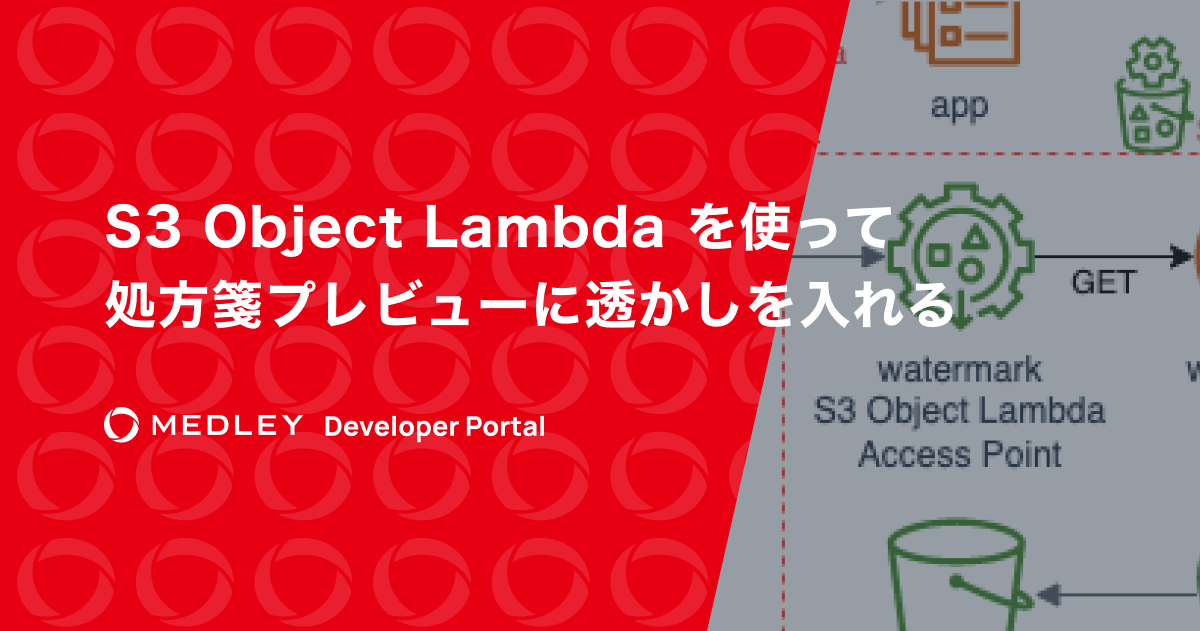 S3 Object Lambda を使って処方箋プレビューに透かしを入れる | MEDLEY Developer Portal